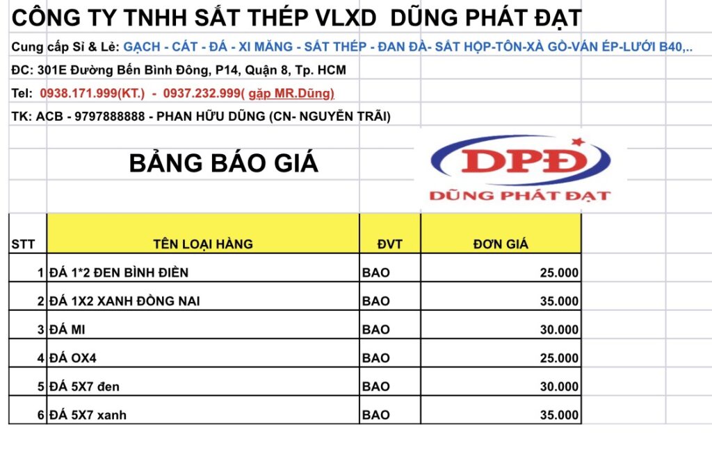 Báo Gía Đá 0x4 Đen, Xanh Quận 8 Mới Nhất Tại TPHCM - Dũng Phát Đạt